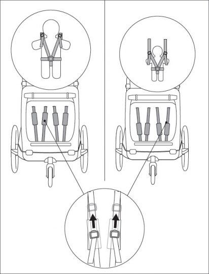 Dryk Duo oder Duo Plus: Alle Unterschiede | Babyartikel.de