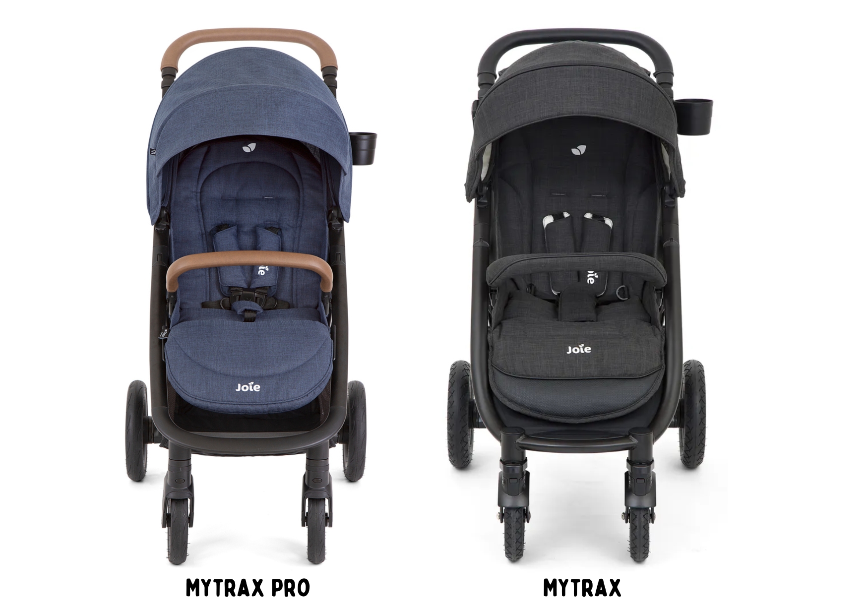 Joie Mytrax im großen Test | Babyartikel.de Magazin